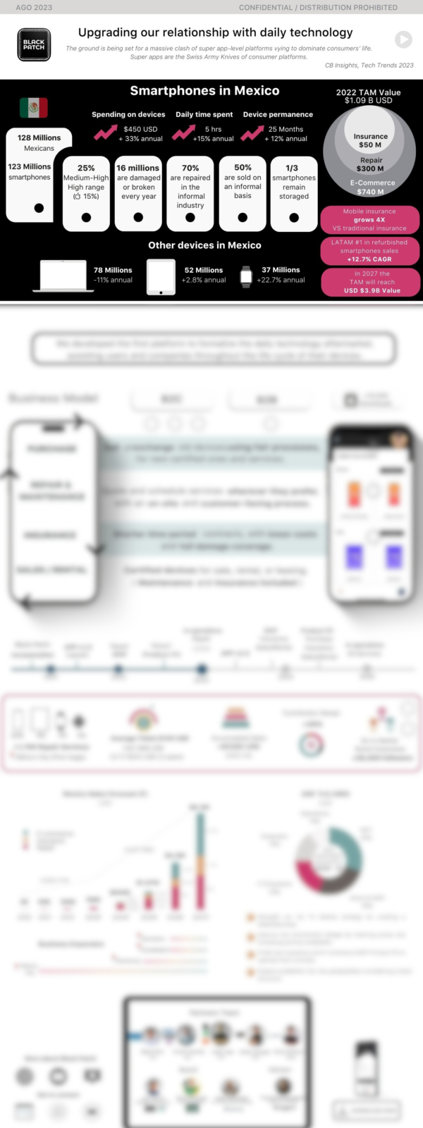 INVERSIONISTAS BLACK PATCH - Black Patch